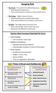 Navigating Risk: Lessons from the US Navy for Money Managers - IASG
